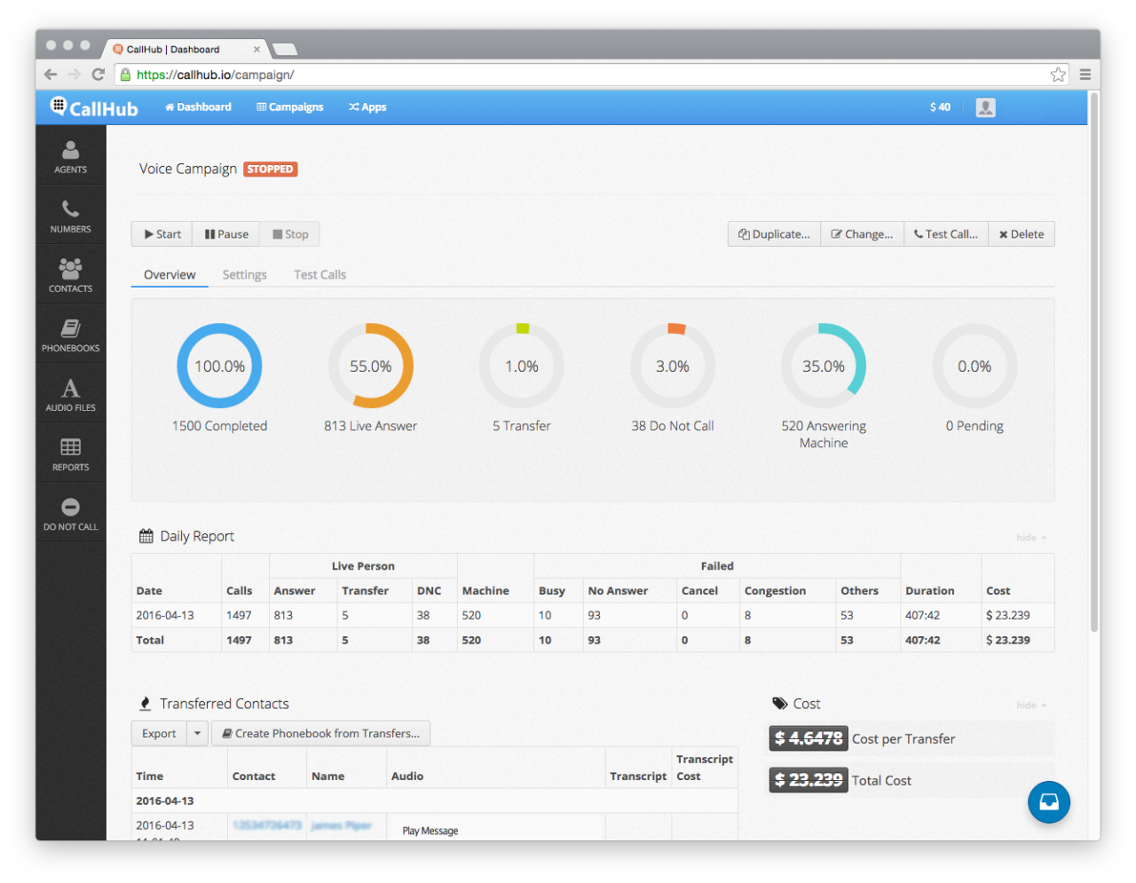 Automated voice messaging software | IVR responses | CallHub