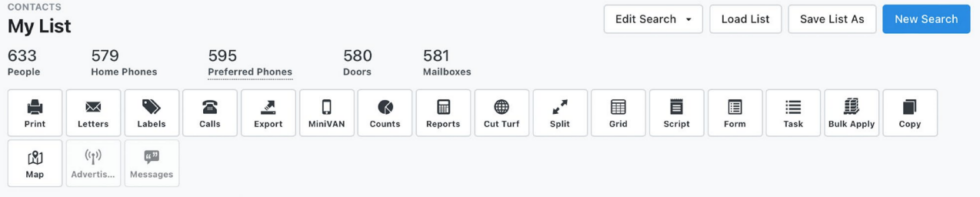 Master Voter Identification with VoteBuilder: The Ultimate Guide