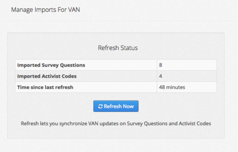 Master Voter Identification with VoteBuilder: The Ultimate Guide