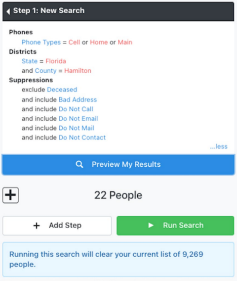 Master Voter Identification with VoteBuilder: The Ultimate Guide