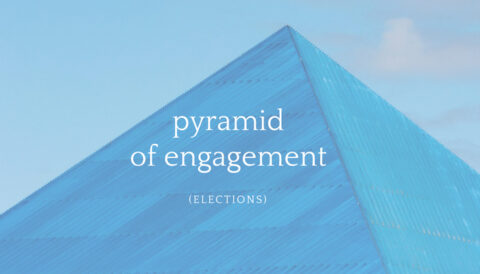 Political Pyramid of Engagement (Elections)