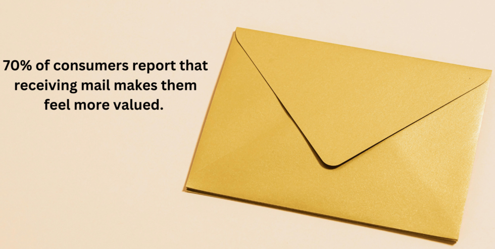 Direct mail fundraising ideas and making it work for you