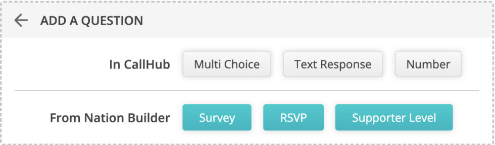 How Political Survey Phone Calls Shape the Political Landscape