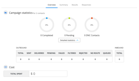 Media & Messaging: The Role Of Bulk MMS Software & Texting