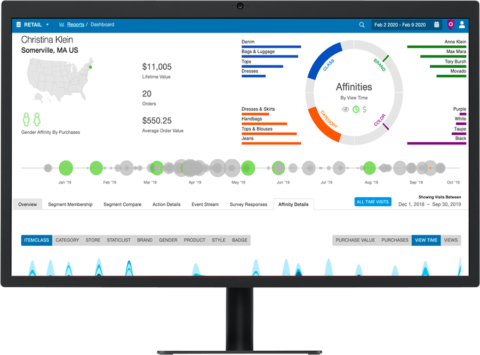 Cold Canvassing: Key Details You Should Know To Improve Sales