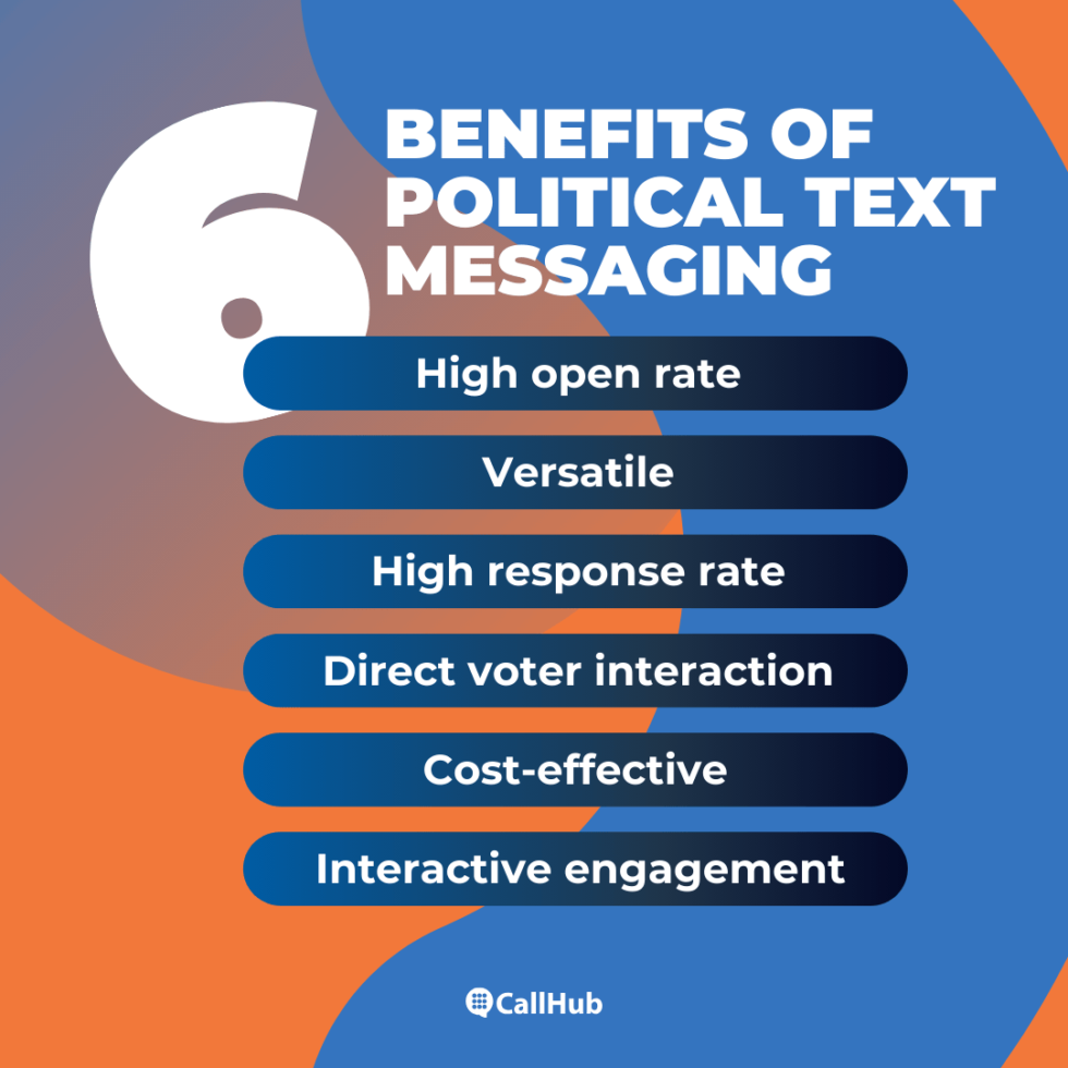 Political Text Messaging: Everything You Need To Know