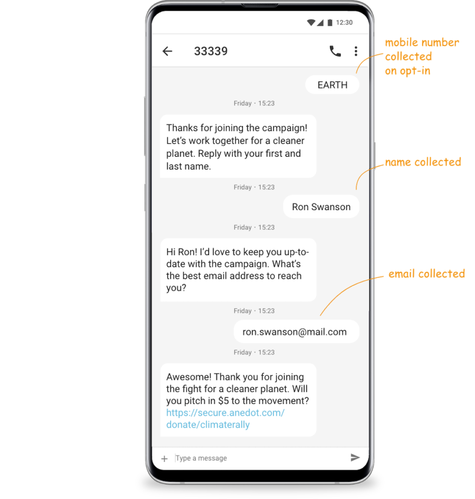 Text Blast Software | CallHub
