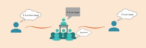 What Political Strategies Get You Votes and Are Commonly Used?