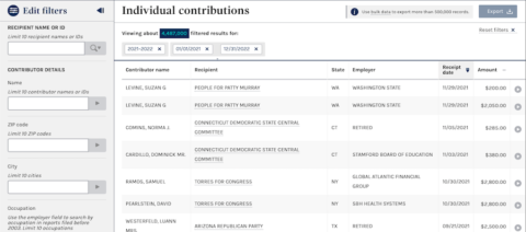 11 Donor Prospect Research Tools To Target The Right Donors