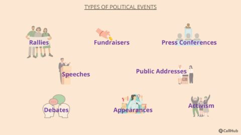 Get a High Footfall: Your Political Event Planning Checklist