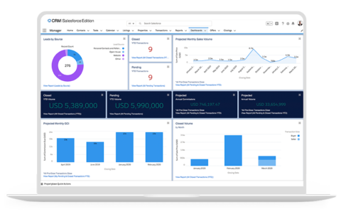 17 Real Estate CRMs that People Love the Most!