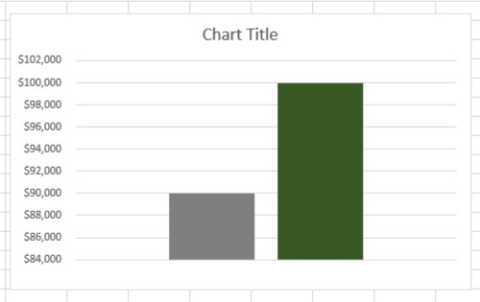 The All-In-One Guide On Fundraising Thermometer For You