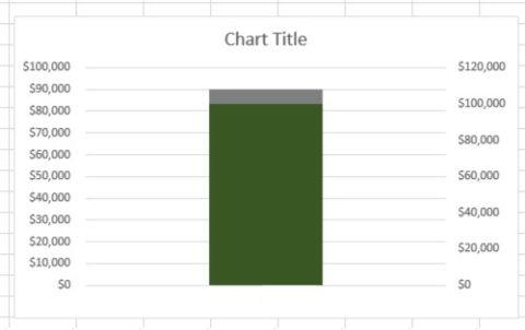 The All-In-One Guide On Fundraising Thermometer For You
