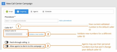 How Does Caller ID Work: FAQs And Quick Answers