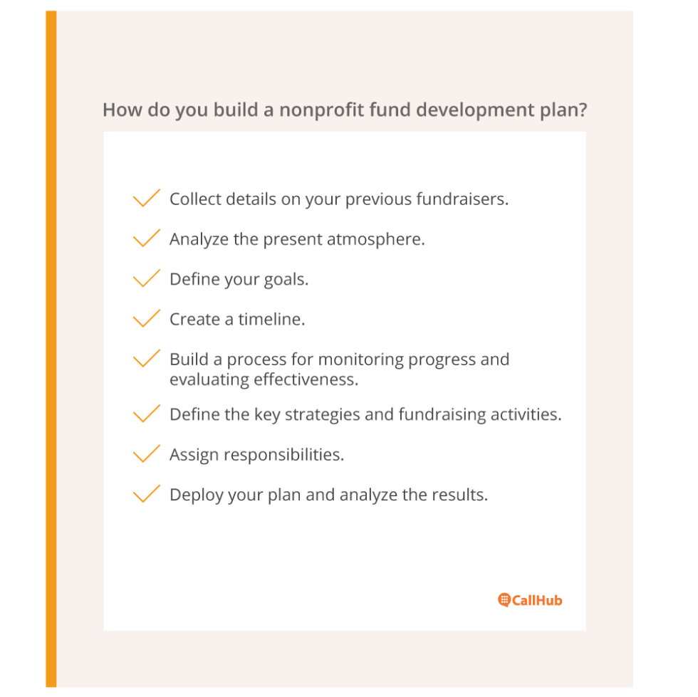 How to Build a Successful Nonprofit Fund Development Plan