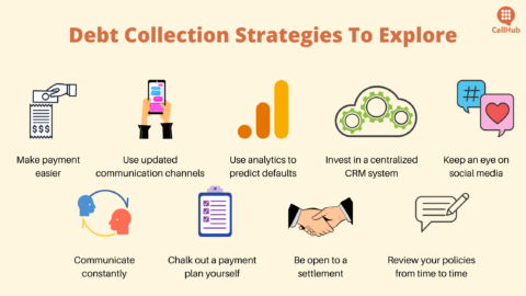 The Only Debt Collection Strategy Guide You Need