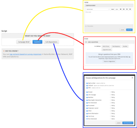Survey Phone Calls: How To Set Them Up For Success!