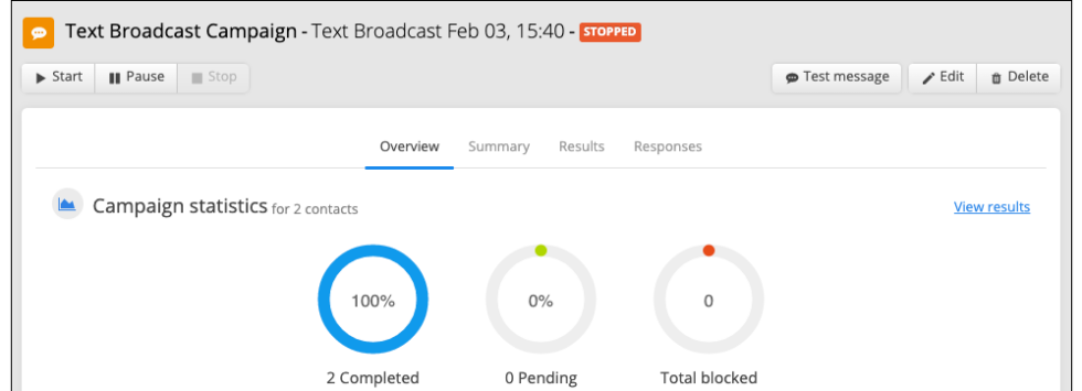How to Analyze the Data from your SMS Campaigns on CallHub