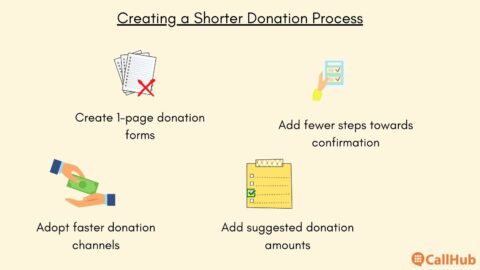 Donor Relations: 5 Mistakes You Must Avoid When Fundraising