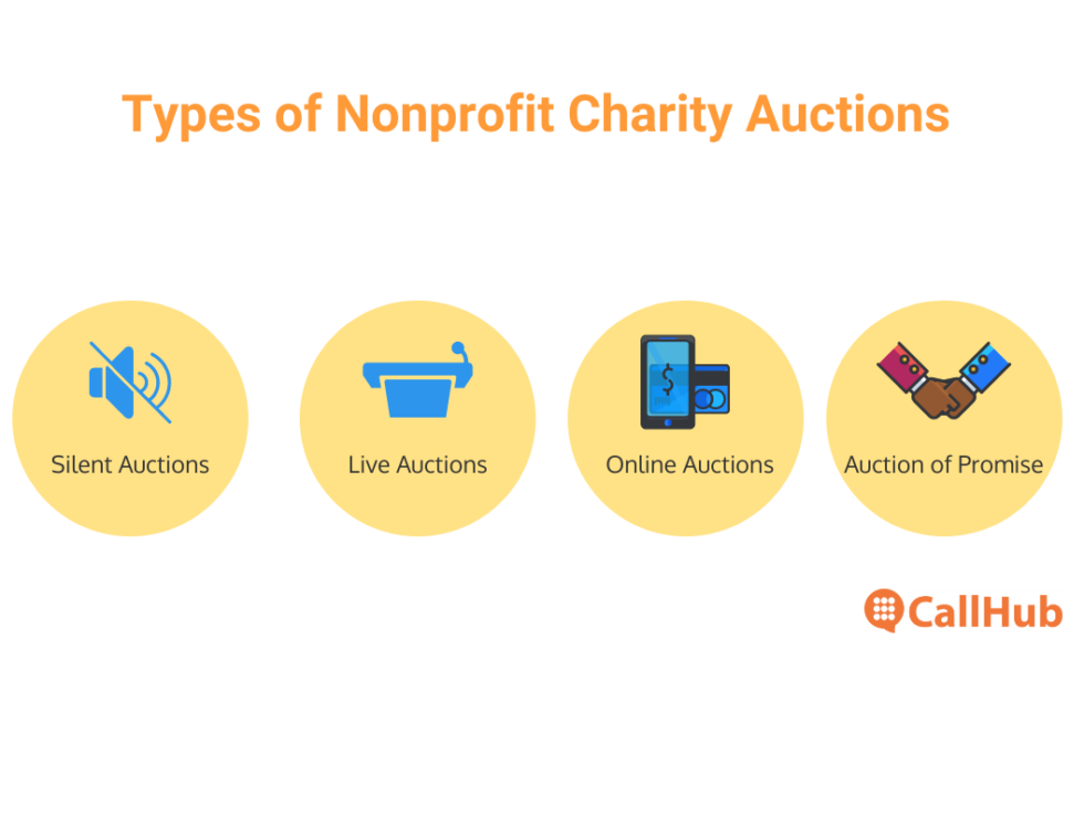 Charity Auction: The Complete and Easy Guide for Nonprofits