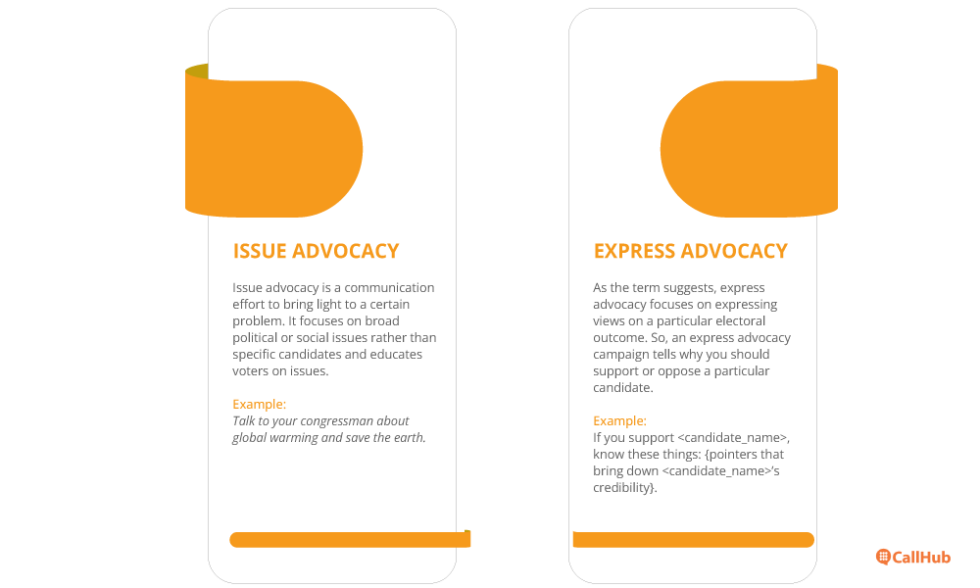 Your All-In-One Guide To Issue Advocacy And Its Nuances