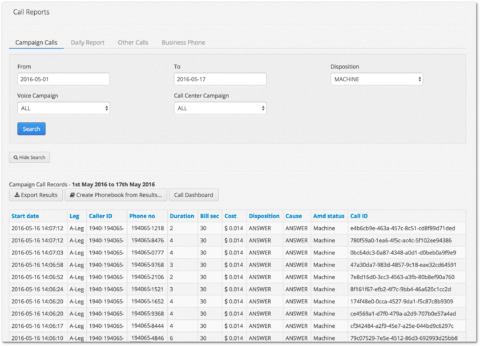 What is an Auto Dialer, How To Use It, And How to Choose One