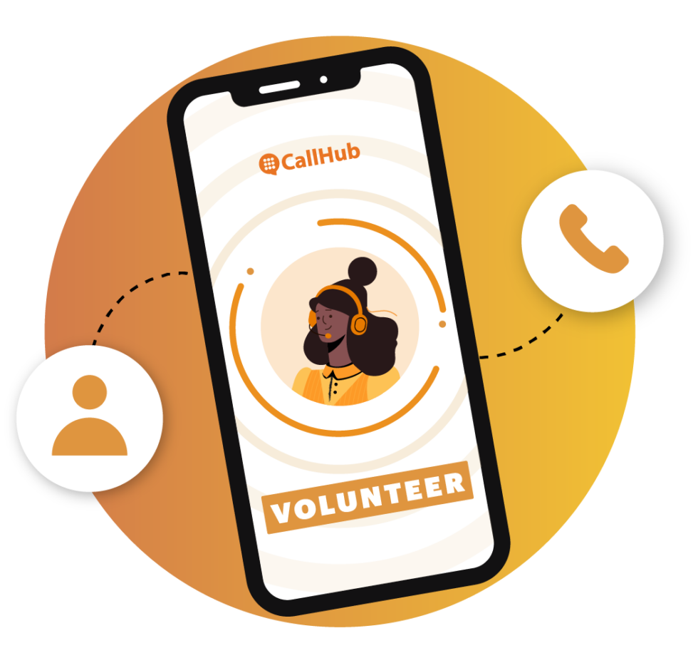 Live Call Monitoring | Join Live Calls to Monitor Call Quality