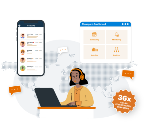 Short Code Texting | Text your audience with memorable short codes