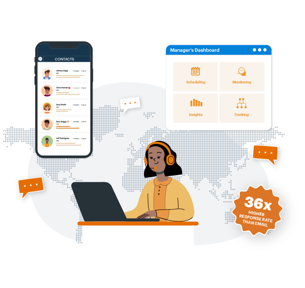 Communication Platform for Nonprofits | CallHub
