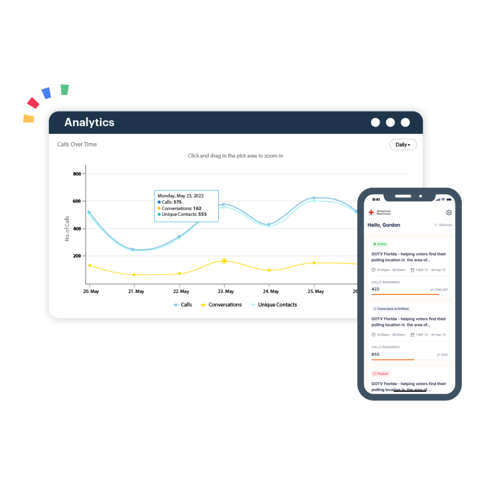 Outbound Call Center Software | Connect with your audience over calls Outbound Call Center Software | Connect with your audience over calls