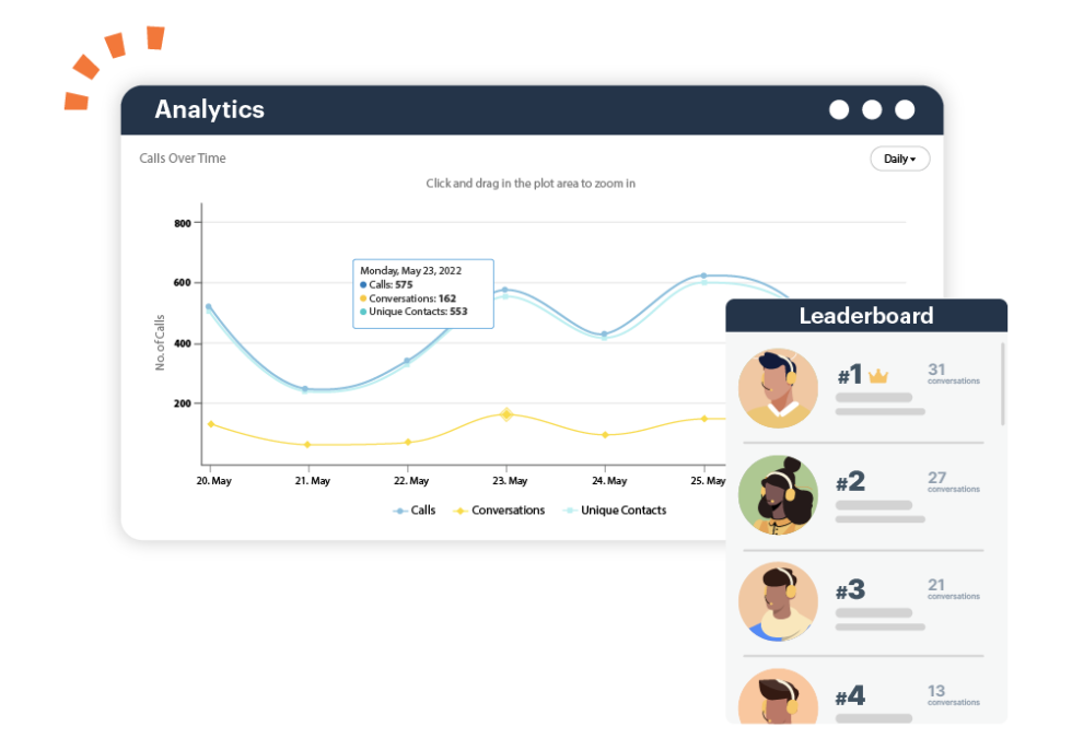 Automated Phone Call System | Send voice messages to 100s in minutes Automated Phone Call System | Send voice messages to 100s in minutes