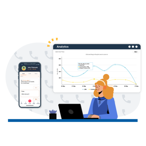 275000 Calls With CallHub: How To Plan A Victorious Campaign