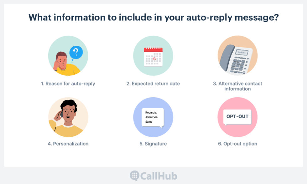 Proven Auto Reply Messages Sample That Deliver Results