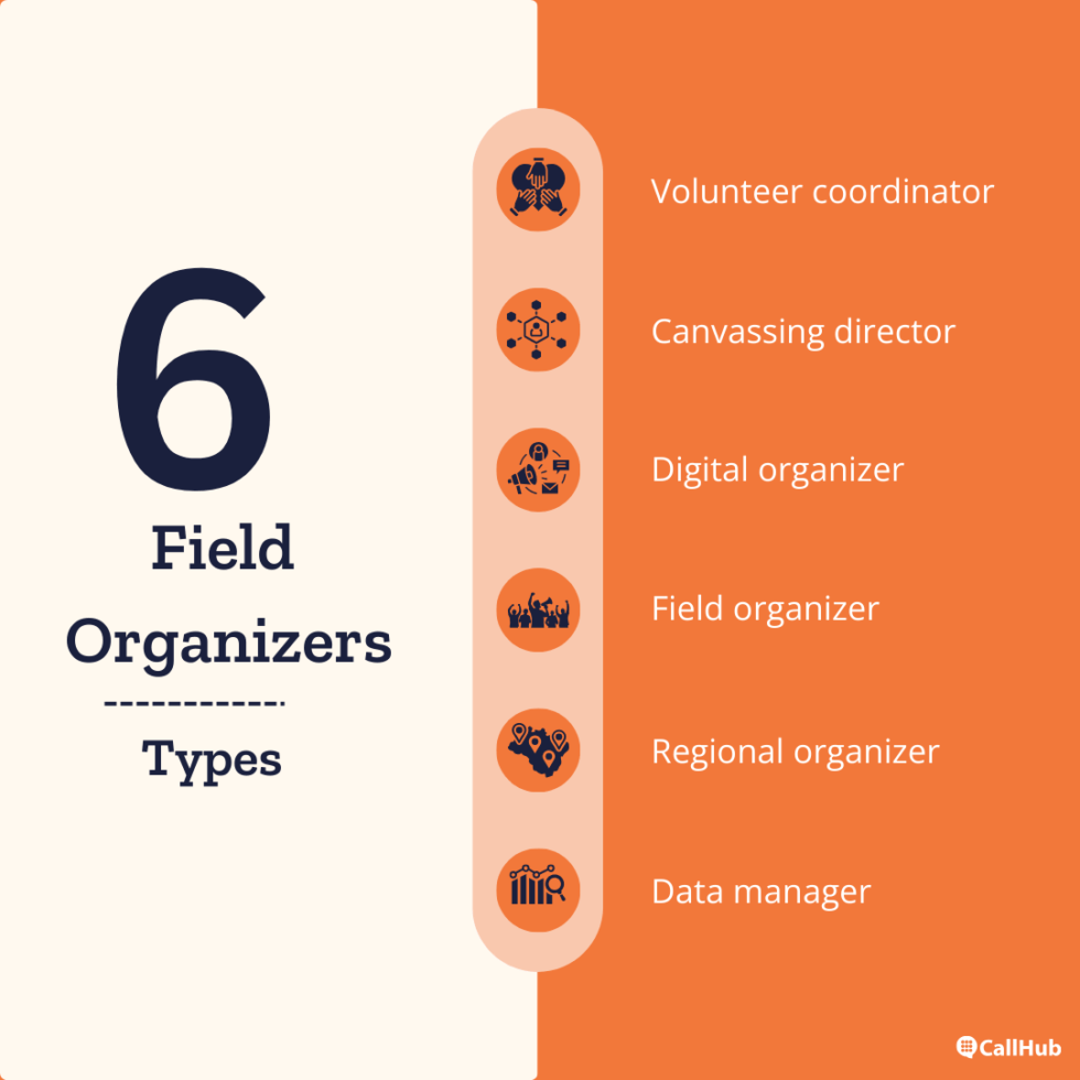 Field Organizer Job Responsibilities: What You Need To Know