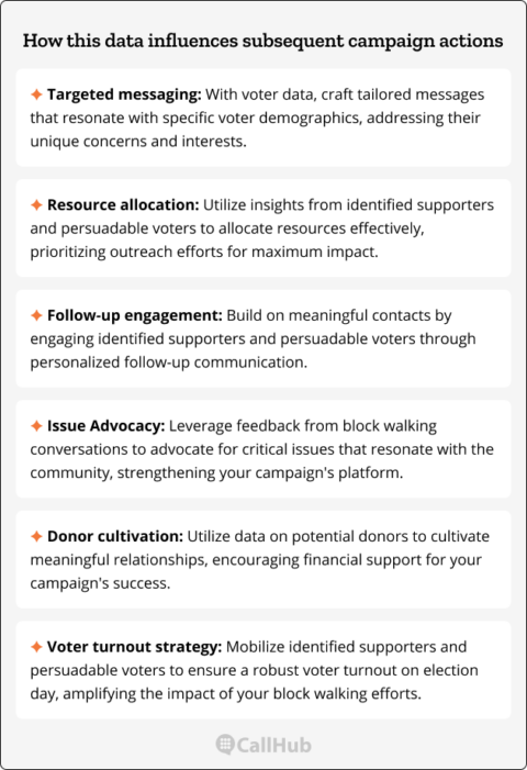 Block Walking: Your First Guide to Canvassing on Foot