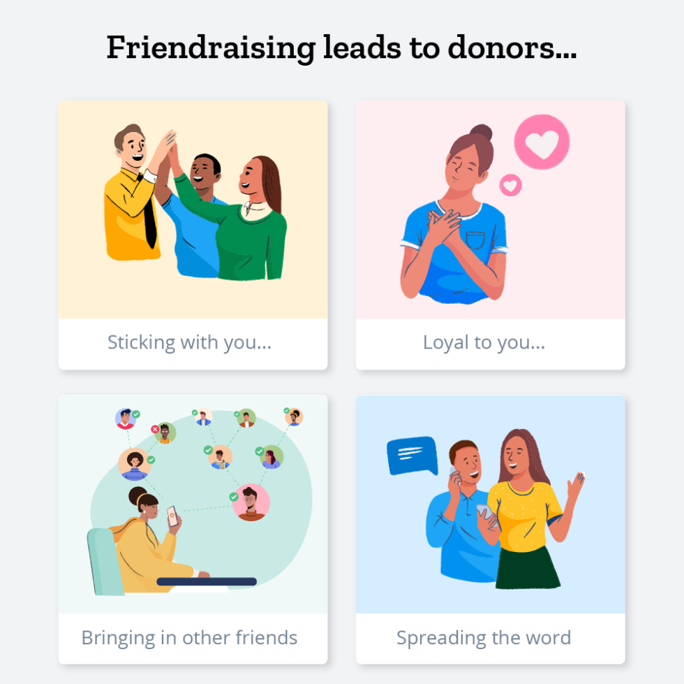 Revealing Friendraising Best Practices and Controversies