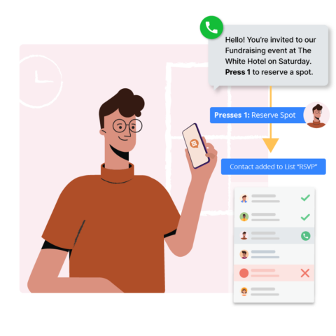 Automated Phone Call System | Send voice messages to 100s in minutes