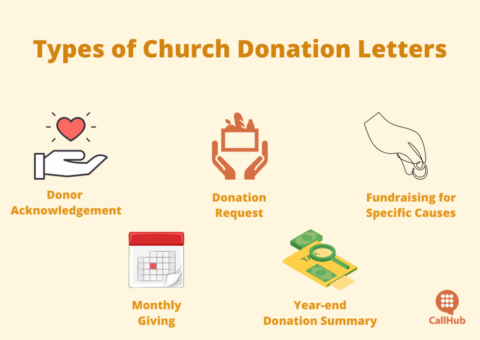 5 Free Church Donation Letter Templates for Better Giving