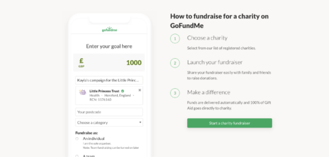 Fundraising Websites 101: A Guide To Get You Started Now