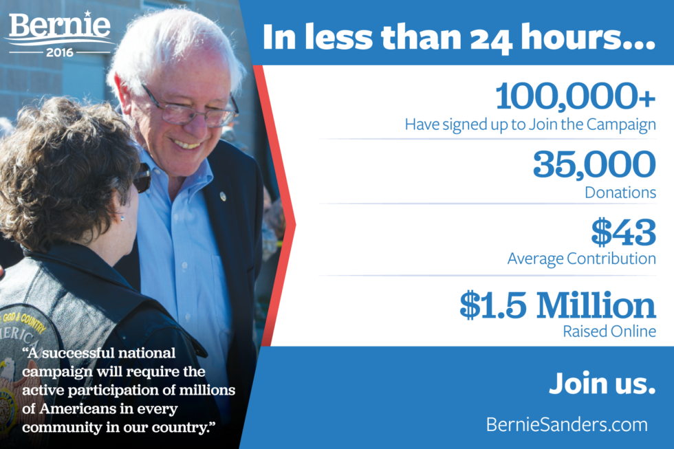 Fund Your Campaign: Crowdfunding for Political Campaigns