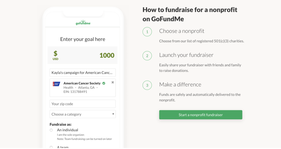 Fund Your Campaign: Crowdfunding for Political Campaigns