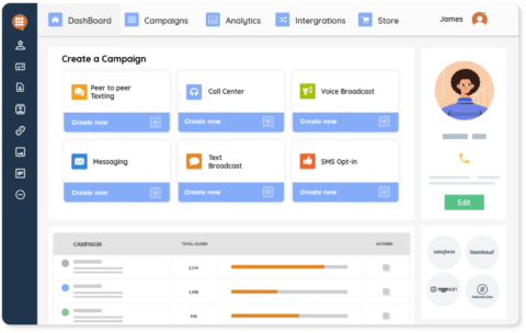 Digital Organizing, Campaigning & Canvassing Platform | CallHub