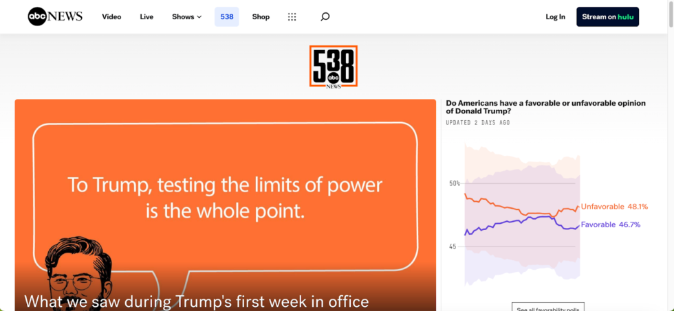 The Top Political Blogs You Need to Follow in 2025!