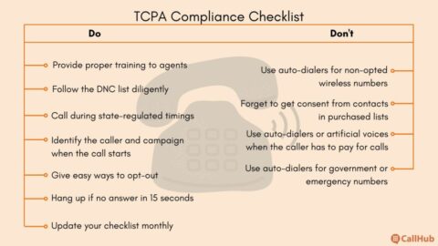 8 Political Phone-Banking Ways To Beat Spam In 2026