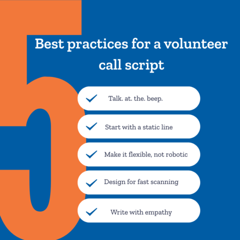 How To Improve Your Volunteer Call Script In Under Minutes
